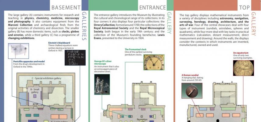 Access | History of Science Museum